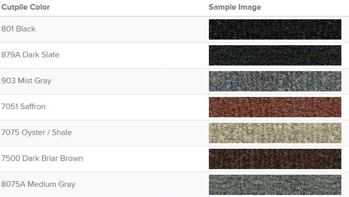 RAM 1500 Complete Cutpile Molded Carpet (11-18 RAM 1500 Crew Cab ...