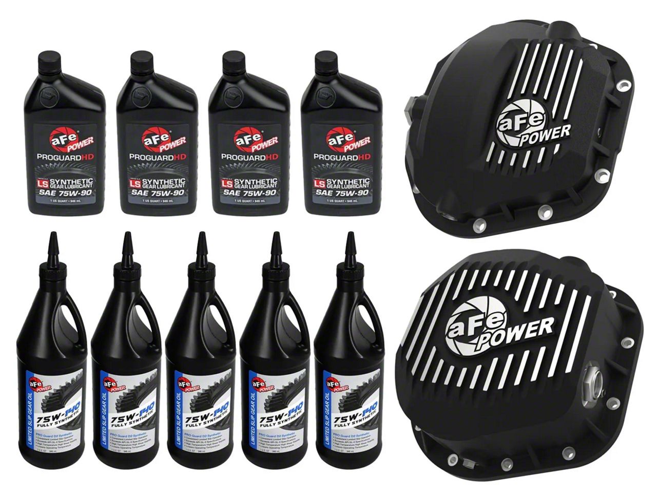 AFE F-250 Super Duty Pro Series Front and Rear Differential Covers with ...