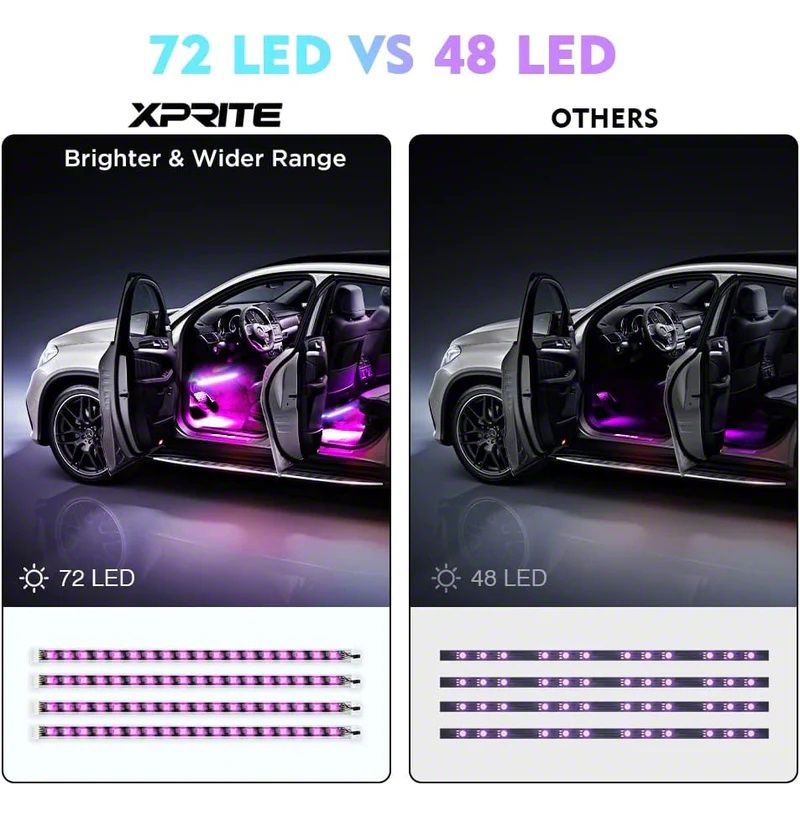 F-150 RGB LED Interior Lights Strip (Universal; Some Adaptation May Be ...