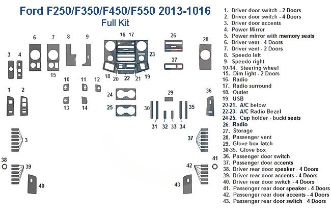 F-350 Super Duty Full Dash Trim Kit; Carbon Fiber Finish (13-16 F-350 ...