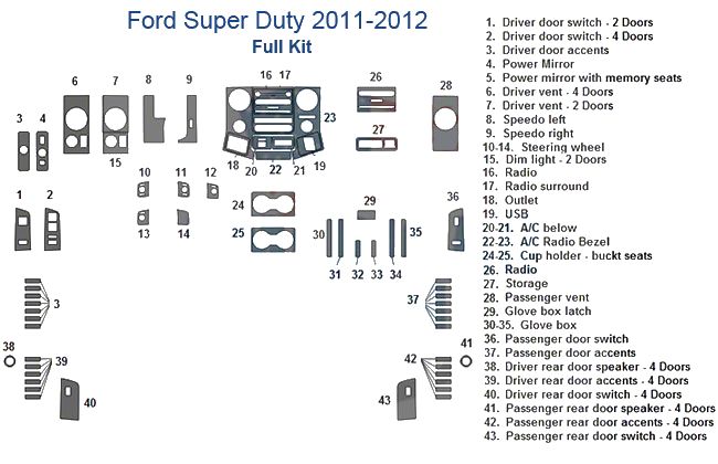 F-350 Super Duty Full Dash Trim Kit; Zebra Rosewood Finish (11-12 F-350 ...