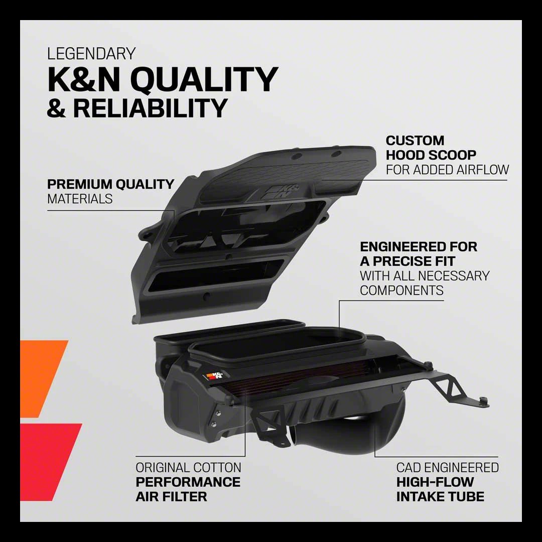 K&N RAM 1500 Series 63 AirCharger Cold Air Intake 63-1591 (21-24 RAM ...