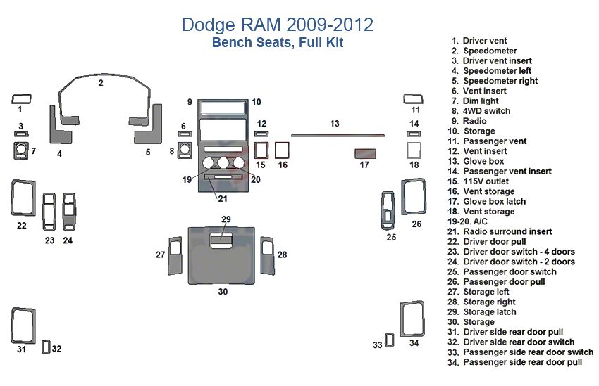 RAM 2500 Full Dash Trim Kit; Real Carbon Fiber Finish (10-12 RAM 2500 w ...