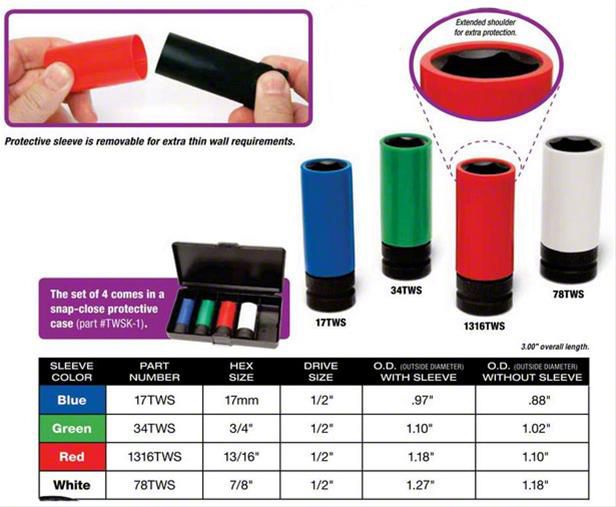 Universal AT Thin Wall Wheel Lug Nut Impact Socket Set - Free Shipping